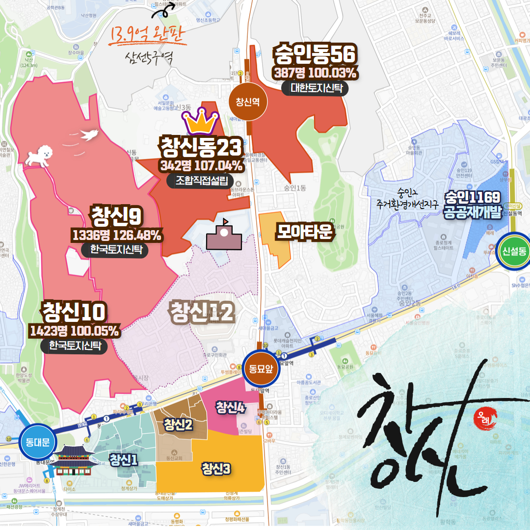 4억 투자 수익률이 가장 높은 도심 재개발은 입지 끝판왕 창신·숭인뉴타운